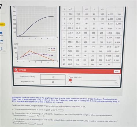 Solved Production And Costs Calculating Variable Cost Given Chegg