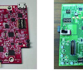 Experimental Equipment A IWR6843ISK B DCA100EVM Download Scientific Diagram