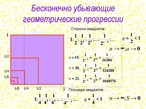 Сумма бесконечной убывающей геометрической прогрессии Online Presentation