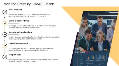 Rasic Chart Ppt Sample Acp Ppt Powerpoint