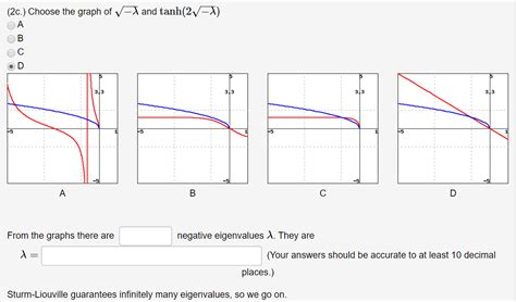 solved 1 point in this problem we find the eigenfunctions