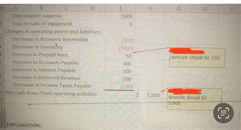 Solved Need Help With Correcting Statement Of Cash Flows