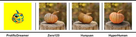 Figure 8 From 3d Object Manipulation In A Single Image Using Generative