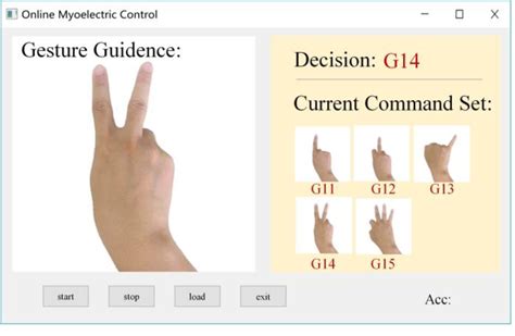 The User Interface Of The Software Used For The Online Testing Download Scientific Diagram