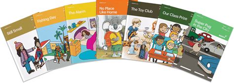 Initialit Readers Multilit