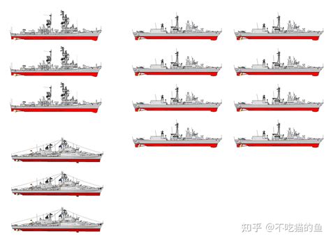 又一些shipbucket图 知乎