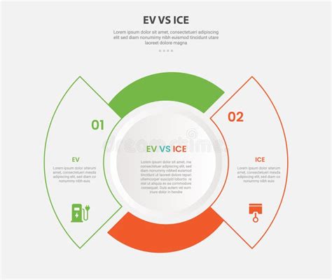 Ev Vs Ice Technology Infographic Outline Style With 2 Point Comparison