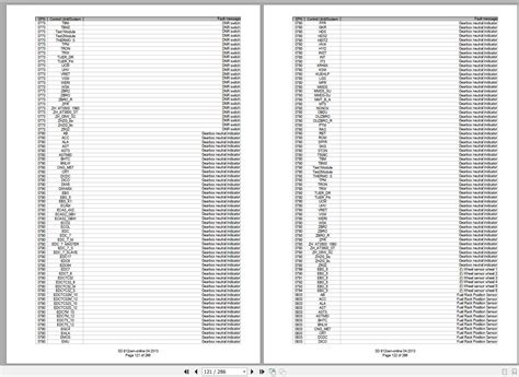 Man Truck Data Compendium Fault Codes 2013