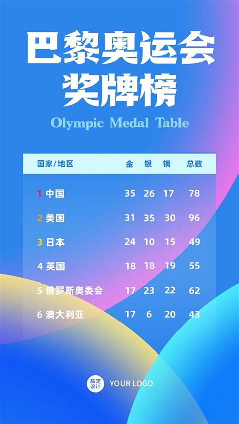 巴黎奥运会奖牌榜手机海报
