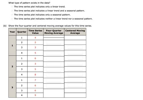 Solved Consider The Following Time Series Data A Chegg