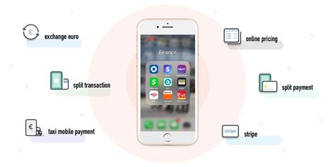 The Ux Approach To Encounter Fintech World By Hsin Jou Lin Ux Planet