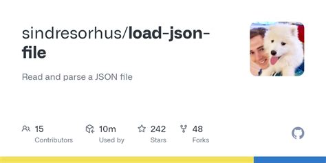 Github Sindresorhusload Json File Read And Parse A Json File