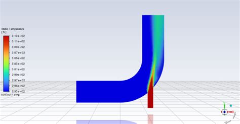 Chapter 1 Introduction To Using Ansys Fluent In Ansys Workbench Fluid