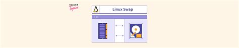 What Is Linux Swap Scaler Topics