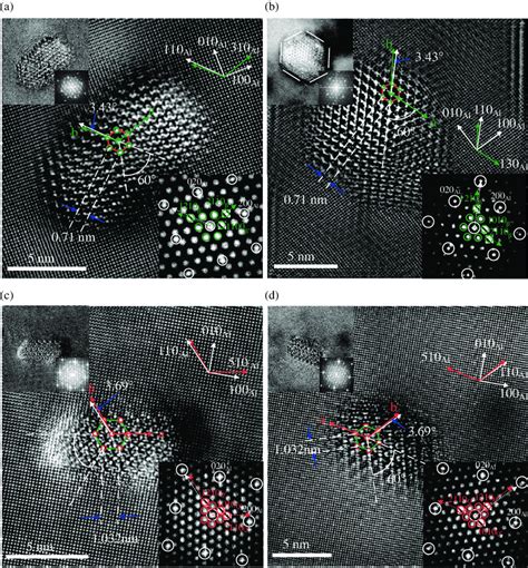 The Hrtem Images And The Corresponding Fast Fourier Transform Fft Download Scientific Diagram
