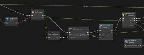 Getting Data Out Of An AoT Dictionary In Unity Using Visual Scripting Game Development Stack