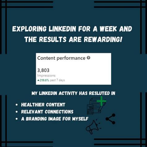 Syed Shaheer Ali On Linkedin Weekendthoughts Linkedincommunity Engagement Contentstrategy