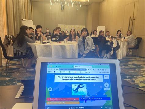 Using Kahoot Facilitating Using Tech TeamworkBound