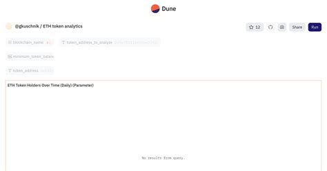 Eth Token Analytics