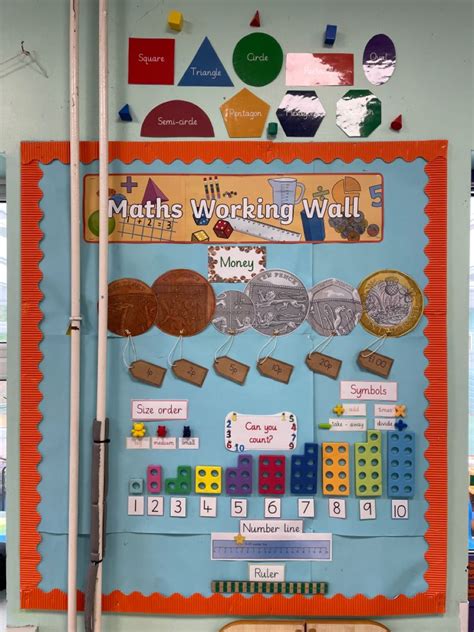 Maths Classroom Displays Maths Display Display Board Math Classroom