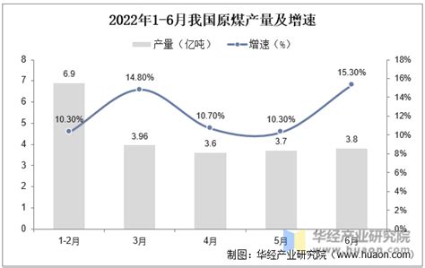 2022年中国防爆电器行业发展现状及竞争格局分析，新兴领域需求逐步释放「图」华经情报网华经产业研究院