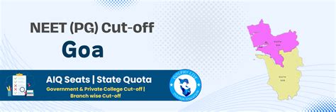 Goa Neet Pg Cut Off 2024 Branch College Category And Round Wise Aiqsq