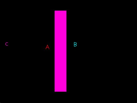 Path Finding How To Find The Nearest Object From Another In A Non Tile Based Game Where