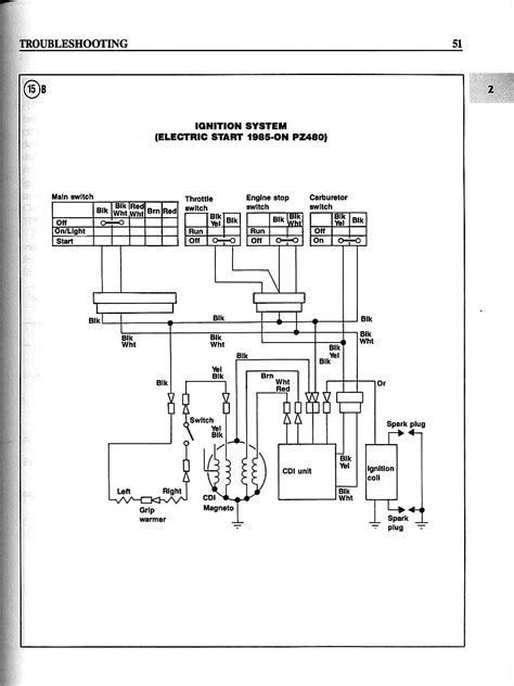 Predator Generator Wiring Diagram