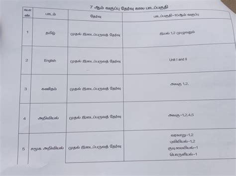 First Midterm Exam 2023 Vskteaches