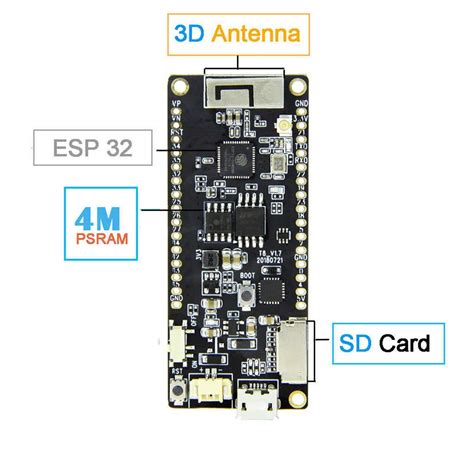 Buy Lilygo T8 V17 Esp32 Wrover 8mb Psram Tf Card 3d Antenna Wifi