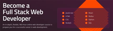 15 best full stack development courses [2025 career guide]