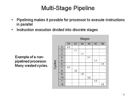 chapter 2 ia32 processor architecture chapter overview general