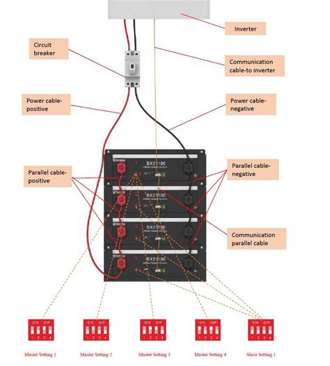 Parrallel Connection Of Batteries Is There A Correct And Incorrect Way Batteries Power