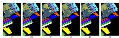 Figure 1 From Deep Ensemble Cnn Method Based On Sample Expansion For Hyperspectral Image