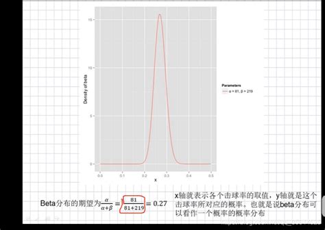 浅谈遮挡物的数据增强方法遮挡目标检测中的数据增强方式 Csdn博客