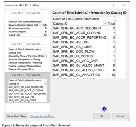 Sap Fiori Using Launchpad Content Aggregator N Sap Community