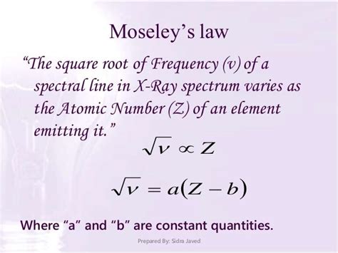 Planck S Quantum Theory And Discovery Of X Rays