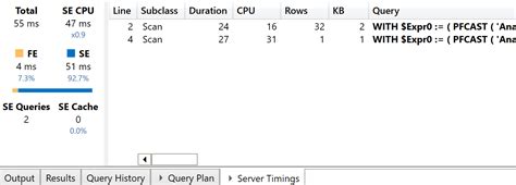 Why Reports Obtained With Analyze In Excel Can Be Slower Sqlbi