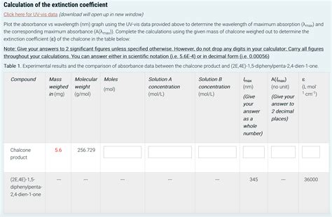 Calculation Of The Extinction Coefficient Click Here