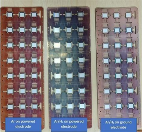 Effect Of Rf Plasma Process Gas Chemistry And Electrode Configuration On The Removal Of Copper