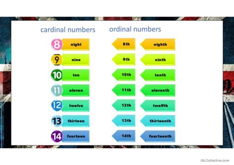 English Esl Worksheets Activities For Distance Learning And Physical Classrooms X100381