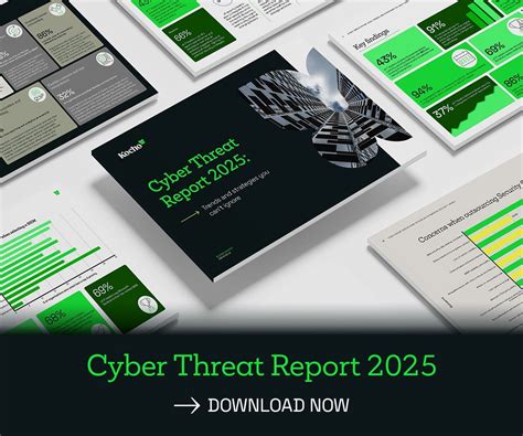 Cyberthreats Cybersecurity Lewis Coburn