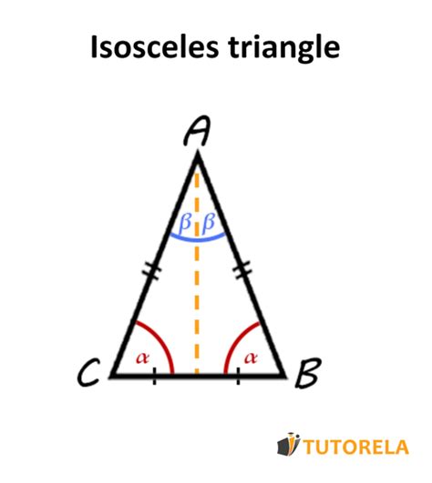 Identification Of An Isosceles Triangle Tutorela
