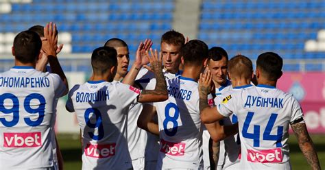 Динамо дізналось суперника в другому раунді кваліфікації Ліги чемпіонів