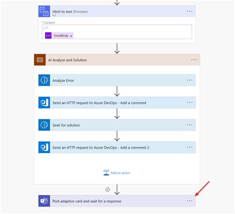 Use Ai Builder To Analyse The Request Problem And Create Solution For