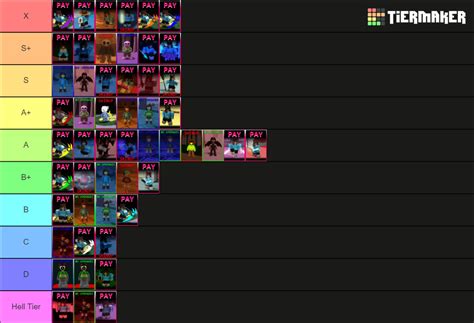 The Definitive Undertale Last Corridor Chara Tier List Community Rankings Tiermaker