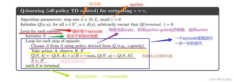 Rl强化学习——详解q Learning和sarsa算法q Learning Sarsa Csdn博客