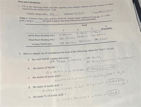 Solved Data And Calculations Fill In The Following Blanks Chegg