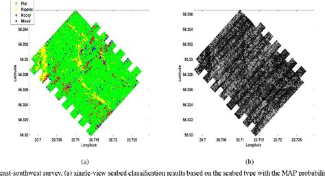 Figure 15 From Bayesian Data Fusion Of Multiview Synthetic Aperture Sonar Imagery For Seabed