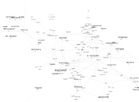 Github Editwarsteameditwarsapi Database Api For The Editwars Project